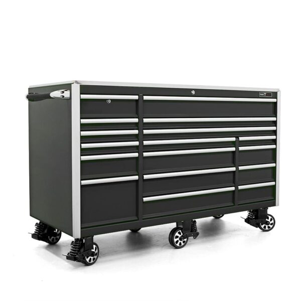 All Tool Boxes by Type – StrictlyToolBoxes.com